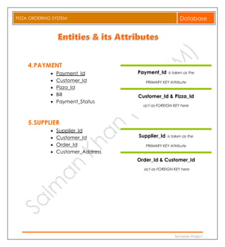 Pizza Ordering System | PDF