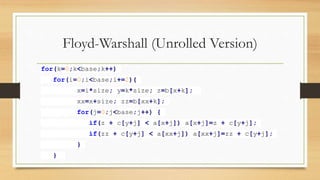 All Pairs-Shortest Path (Fast Floyd-Warshall) Code | PPT