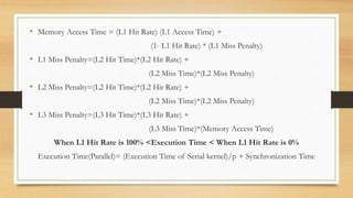 All Pairs-Shortest Path (Fast Floyd-Warshall) Code | PPT