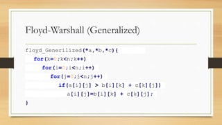 All Pairs-Shortest Path (Fast Floyd-Warshall) Code | PPT