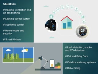 OFFICE AUTOMATION USING ESP32 AND ESP RAINMAKER | PPT