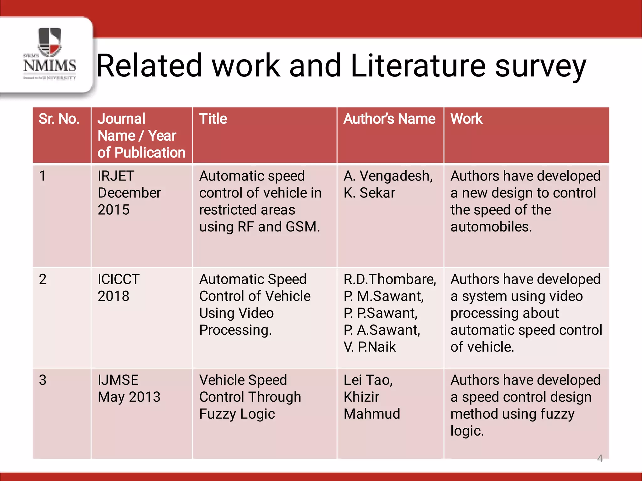 Vehicle Speed Control Using RFID | PDF