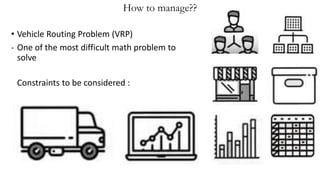 Vehicle Route Optimization connecting 6 centres in Maharashtra | PPTX ...