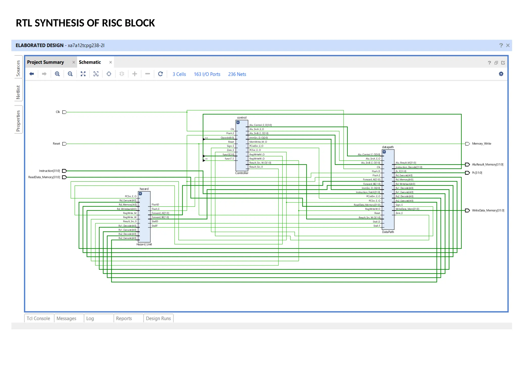 Design And Implementation Of Five Stage Pipelined Risc V Processor Using Verilog Ppt