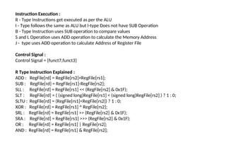 Design and implementation of five stage pipelined RISC-V processor ...