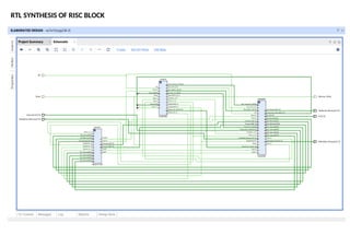 Design and implementation of five stage pipelined RISC-V processor using Verilog | PPT ...
