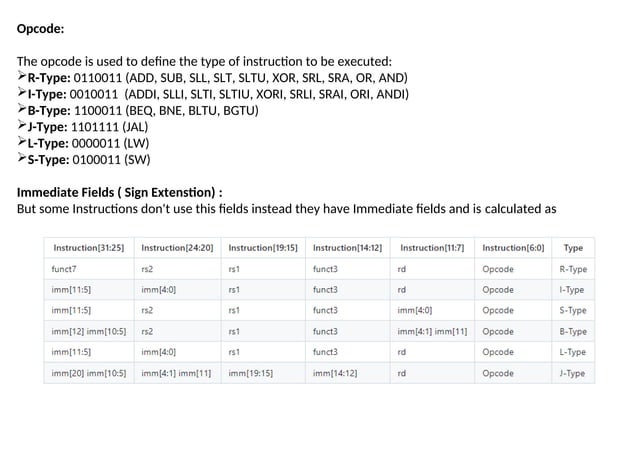 Design And Implementation Of Five Stage Pipelined Risc V Processor Using Verilog Ppt 4565