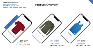 Project 1 t-shirt business model | PPTX