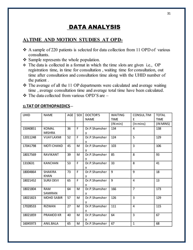 Project report on Time and motion study and OPD questionnaire survey. | DOCX | Blood Disorders ...