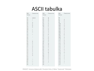 PROJECT: Arduino 2 | PPT