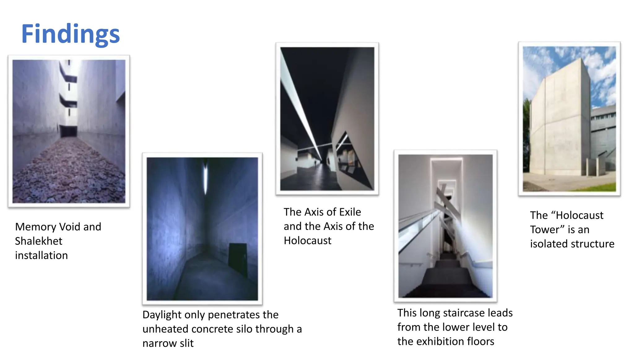 Jews museum ।। Daniel libeskind।। Deconstructivism | PPTX