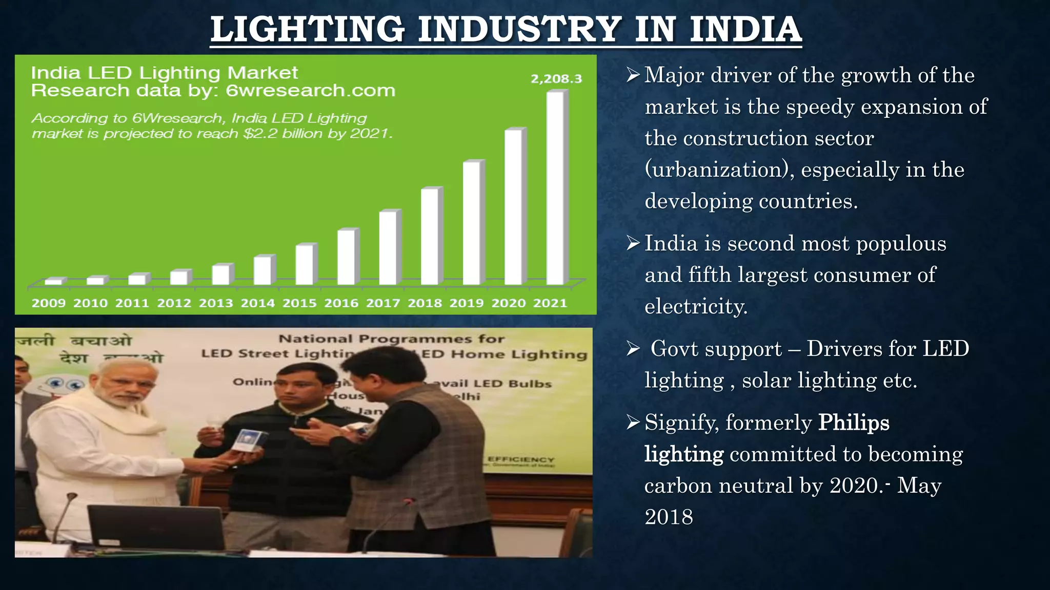Philips market Strategy | PPT