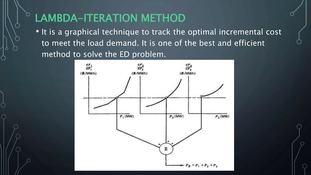 A presentation on economic load dispatch | PPTX | Power and Energy Industry | Industries