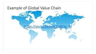 An introduction of Global Value Chains (GVCs) | PPTX
