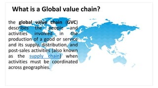 An introduction of Global Value Chains (GVCs) | PPTX