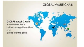 An introduction of Global Value Chains (GVCs) | PPTX