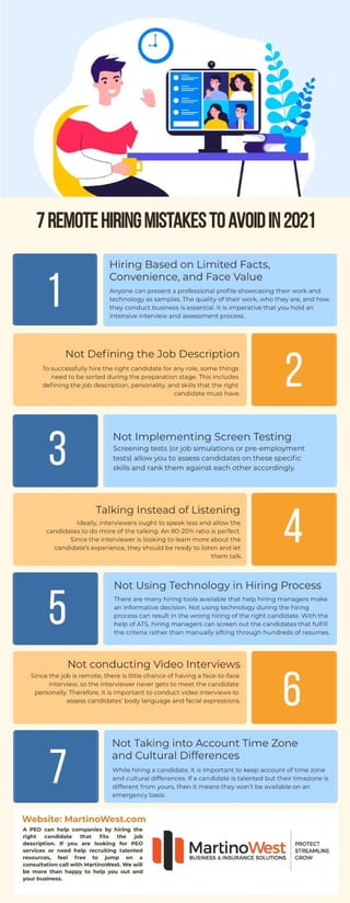 7 Remote Hiring Mistakes to Avoid in 2021 | PDF