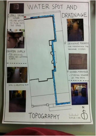 Project 2A Design Process Research & Analysis + Graphic Journal.pdf