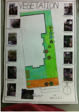 Project 2A Design Process Research & Analysis + Graphic Journal.pdf