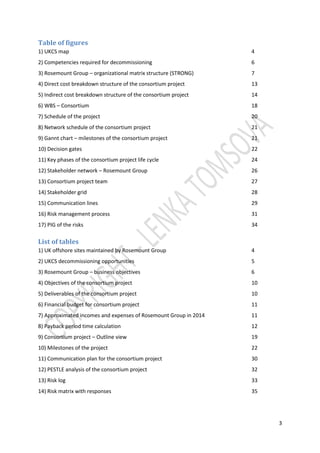 Project initiation document | DOCX