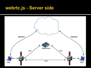 WebRTC Conference Prototype Implementation | PPT