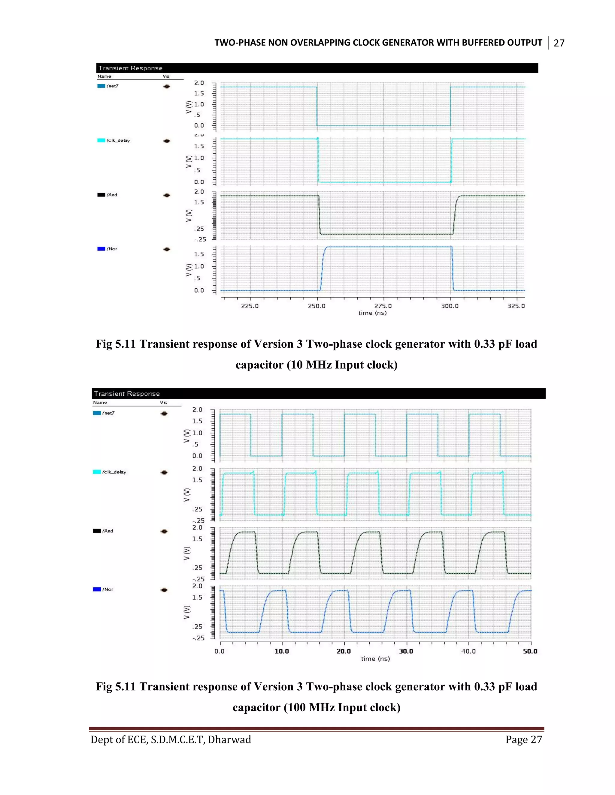 Design of -- Two phase non overlapping low frequency clock generator ...