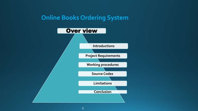 Operating System Lab Project Pptx Computing Technology And Computing 9440