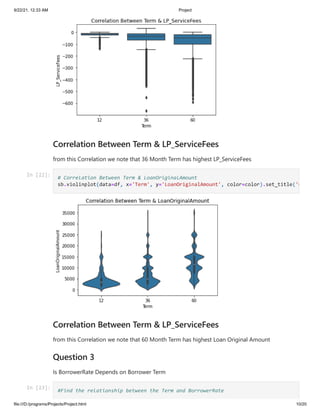 Project Data Visualization | PDF