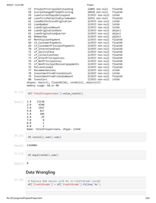 Project Data Visualization | PDF