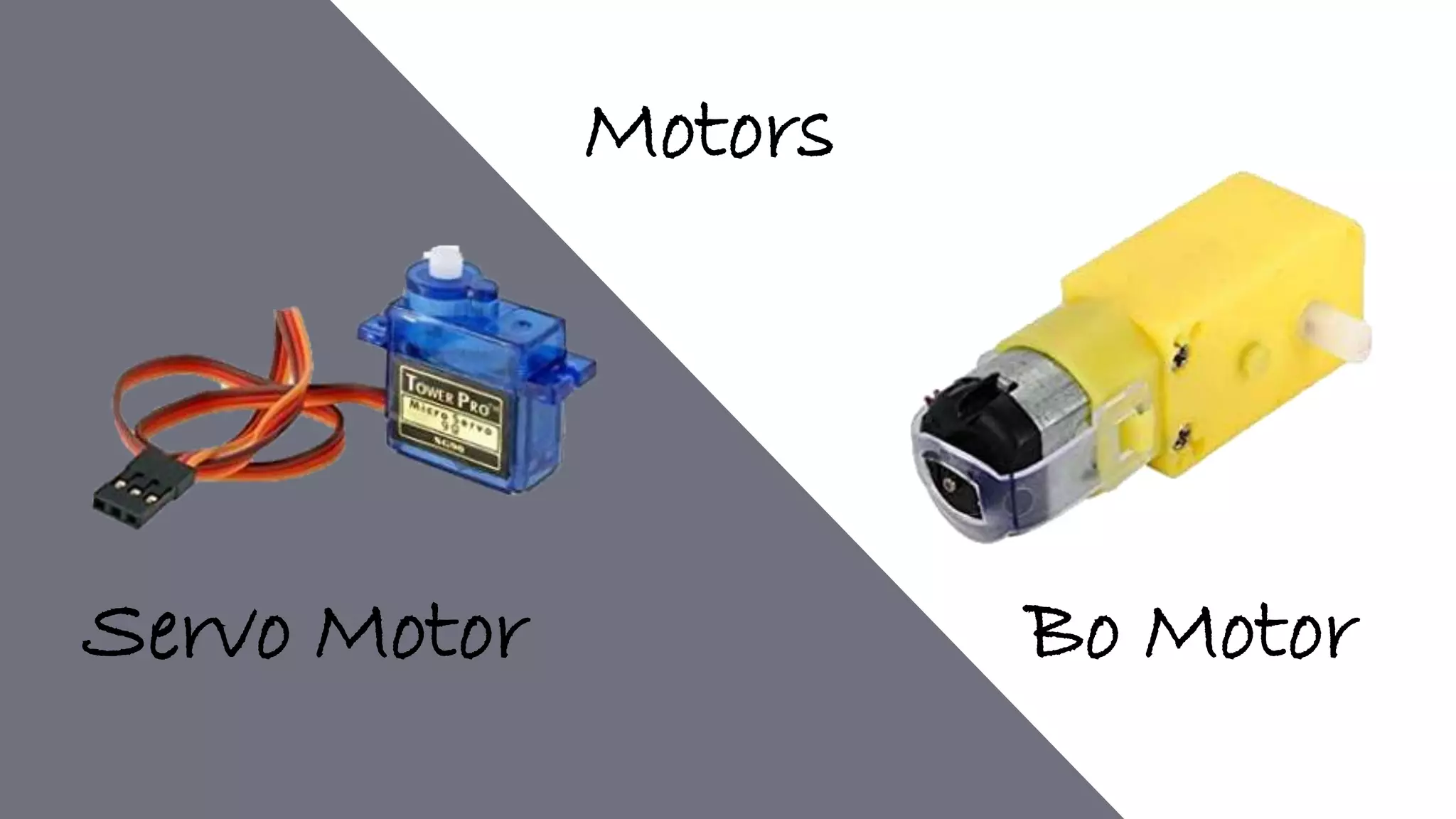 Voice Control Car Presentation | PPTX