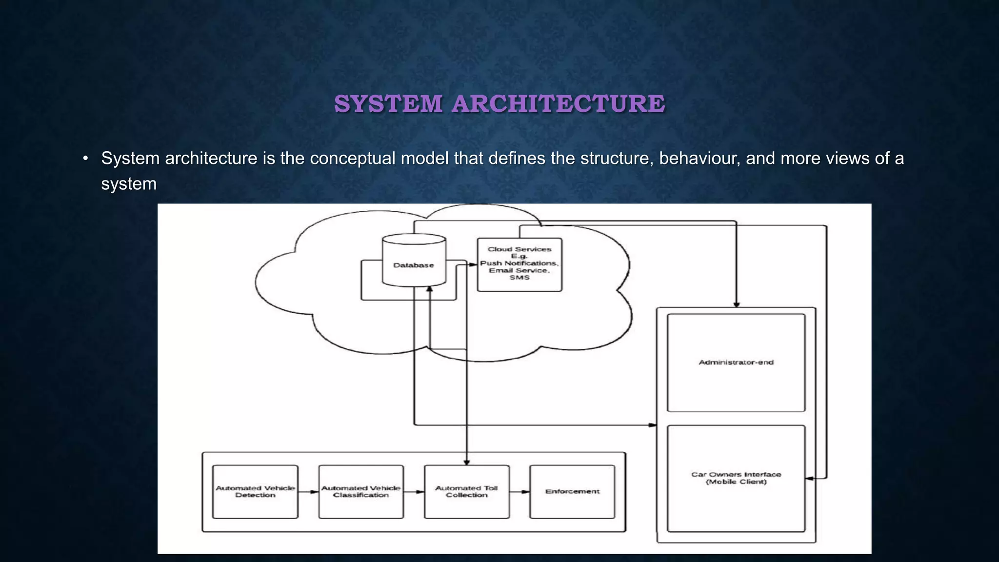 AUTOMATION OF TOLLGATE.ppt (6).pptx