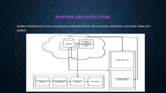 AUTOMATION OF TOLLGATE.ppt (6).pptx | Computing | Technology & Computing