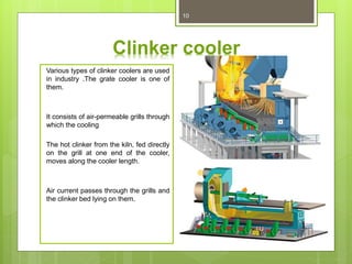 PROJECT.CLINKER COOLER EFFICIENCY(last version).pptx