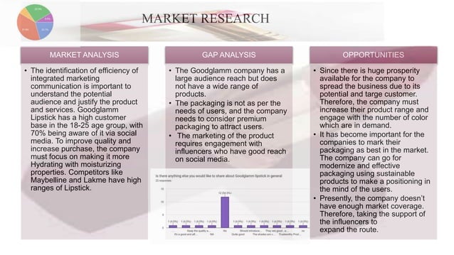 Projectj lknkln kjnj kjnjkn jjjkj kk.pptx