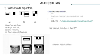 project presentation on image processing | PPTX