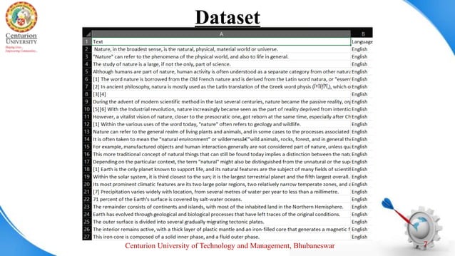 Language detection model presentations. Machine learning | PPTX