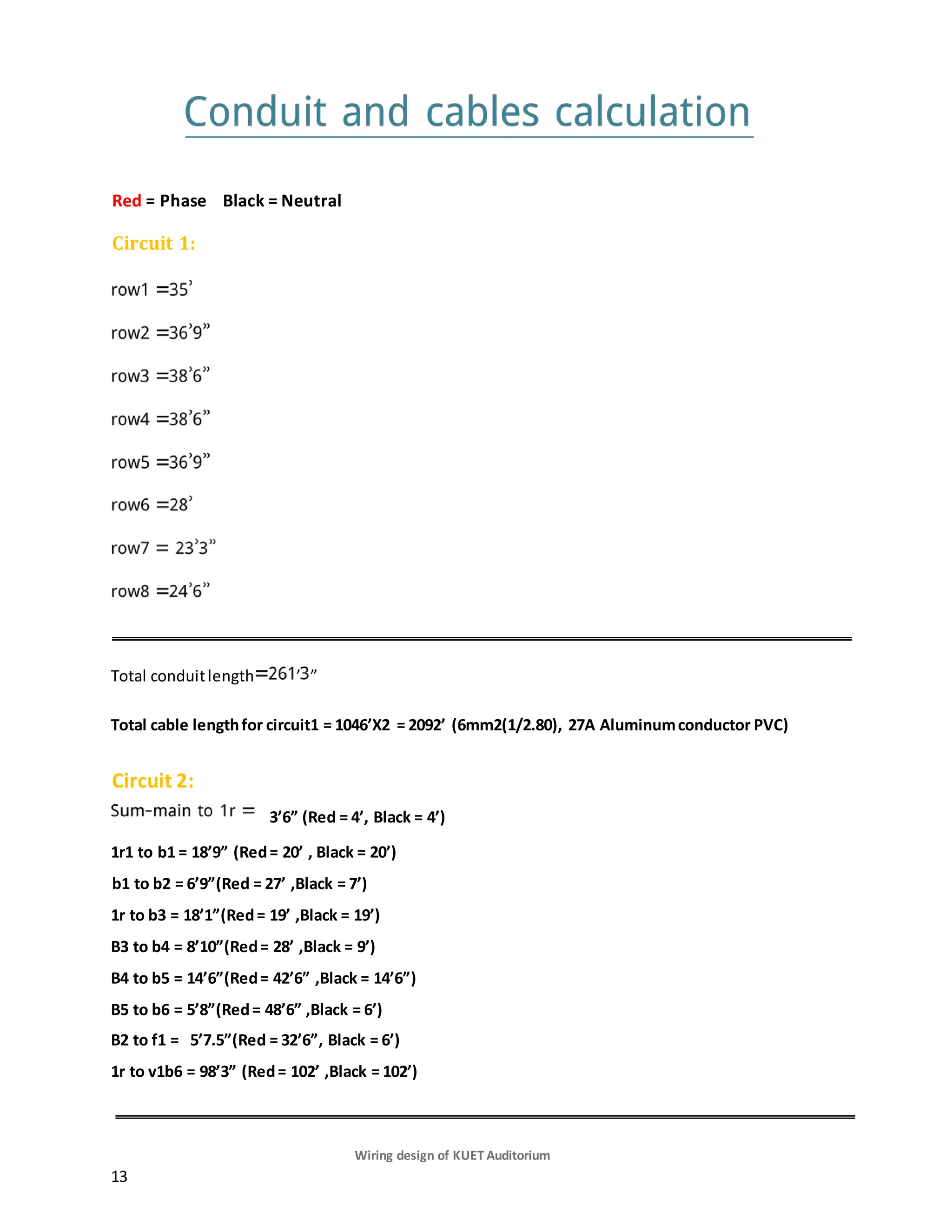 Wiring Design of KUET Auditorium Building | PDF