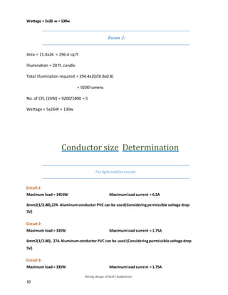Wiring Design of KUET Auditorium Building | PDF