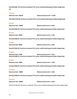 Wiring Design of KUET Auditorium Building | PDF