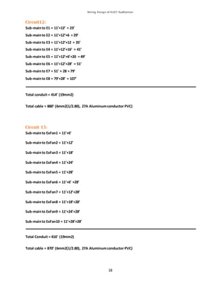 Wiring Design of KUET Auditorium Building | PDF