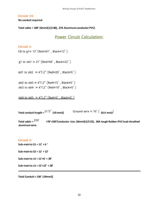 Wiring Design of KUET Auditorium Building | PDF