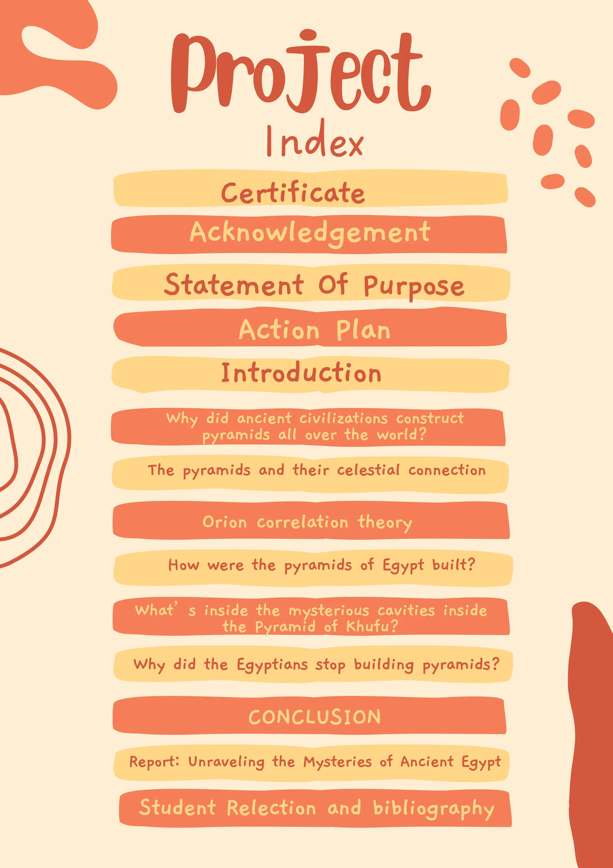 English art integrated project class 11 CBSE | PDF