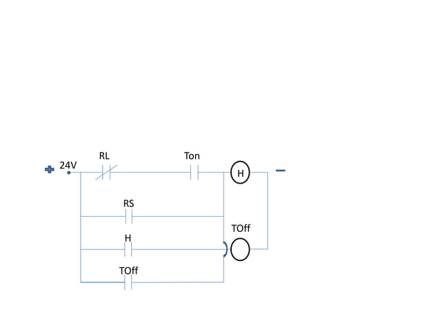 project.pptx imporantances projectsse yse | PPT
