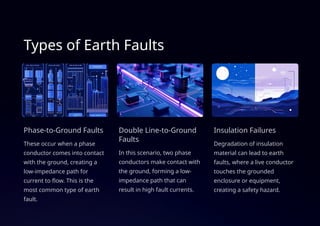 Project earth fault in electrical power Engineering .pptx