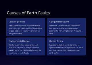 Project earth fault in electrical power Engineering .pptx