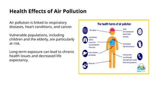 Make a presentation on chemistry AIR POLLUTION | PPT