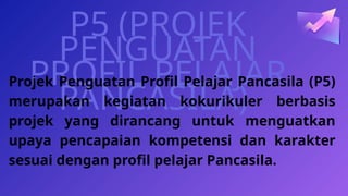 Projek Penguatan Profil Pelajar Pancasila.pptx