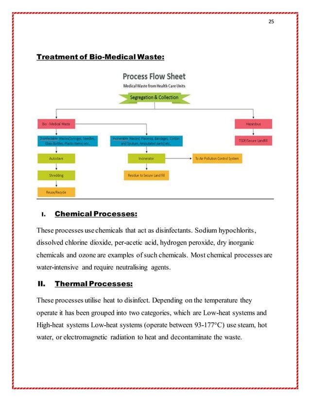 Study on Biomedical waste disposal Management | DOCX | Healthcare ...