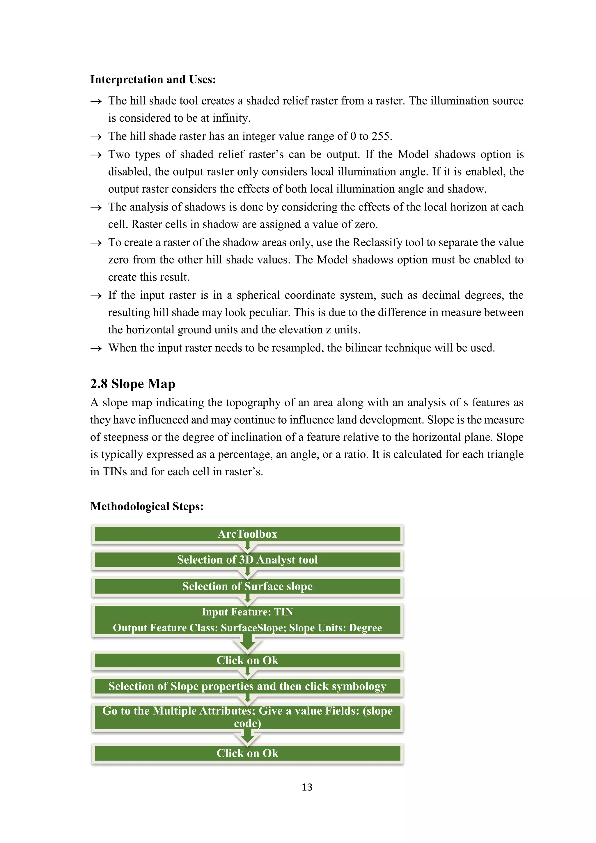 Surface Analysis in GIS | PDF | Graphics Software | Computer Software and Applications