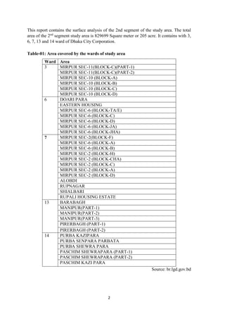 Surface Analysis in GIS | PDF